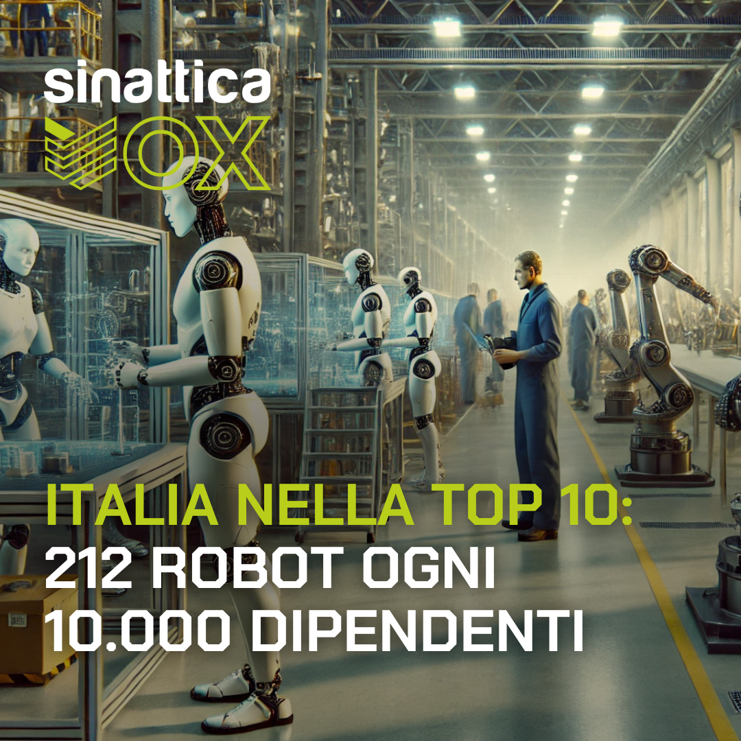 Italia e Automazione: 212 Robot ogni 10.000 Dipendenti | Vox - Sinattica